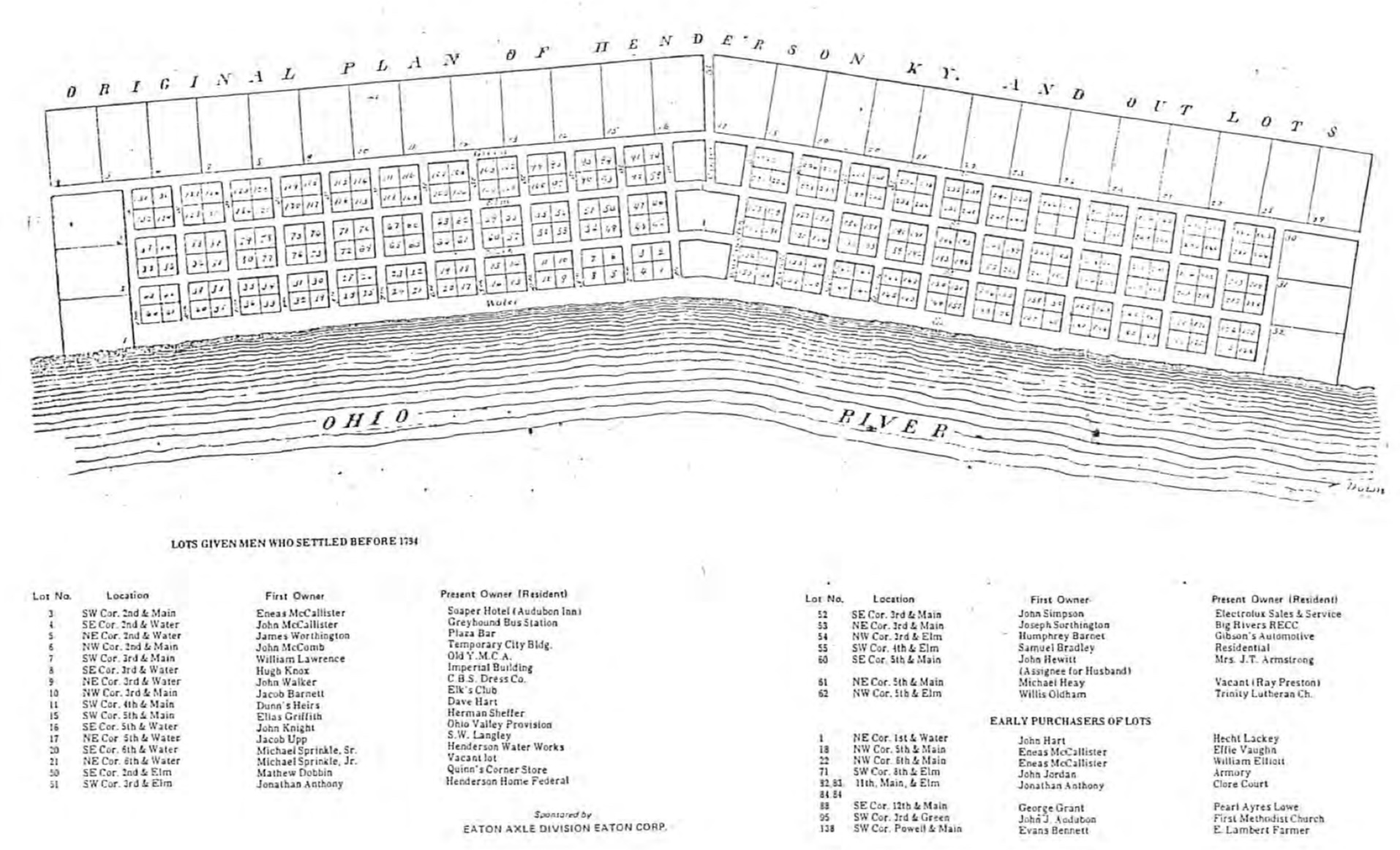 Original Plan of Henderson and Out Lots – Historic Henderson
